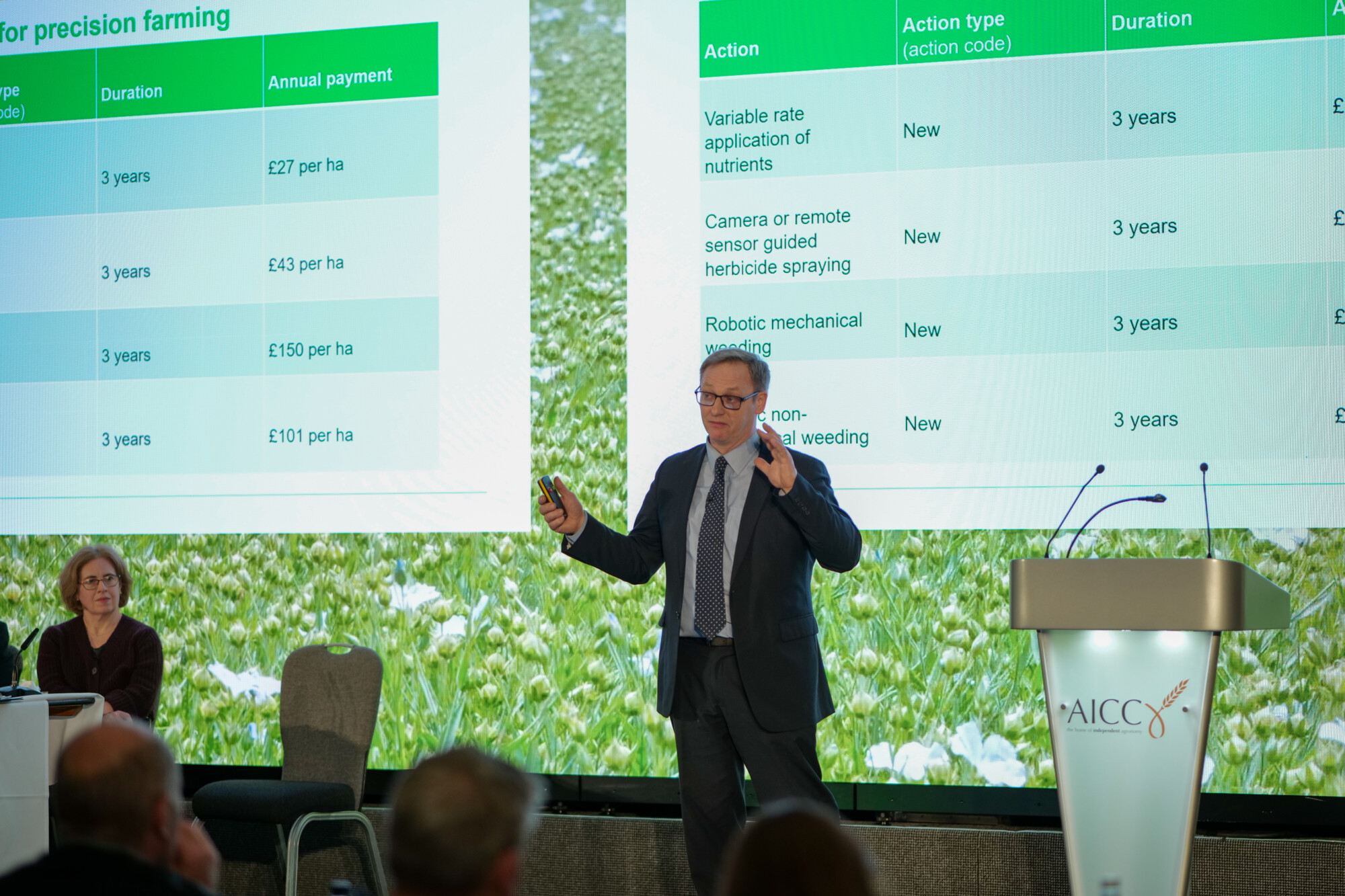 Agronomists speak about ‘unforeseen’ SFI consequences - Farmers Guide